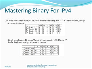 Mastering Binary For IPV4 | PPT