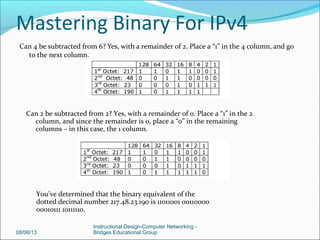 Mastering Binary For IPV4 | PPT