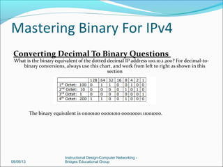 Mastering Binary For IPV4 | PPT