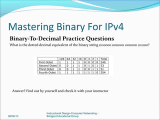Mastering Binary For IPV4 | PPT