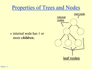 A binary tree | PPT