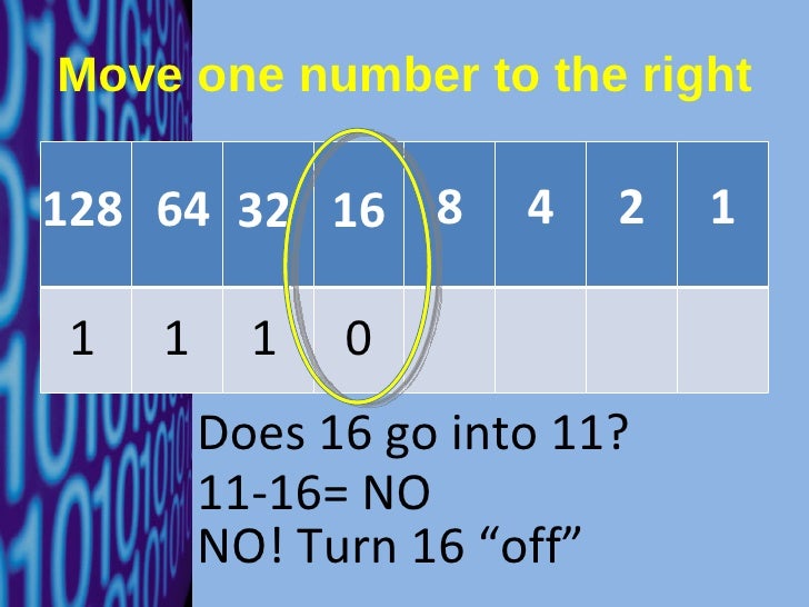Binary 