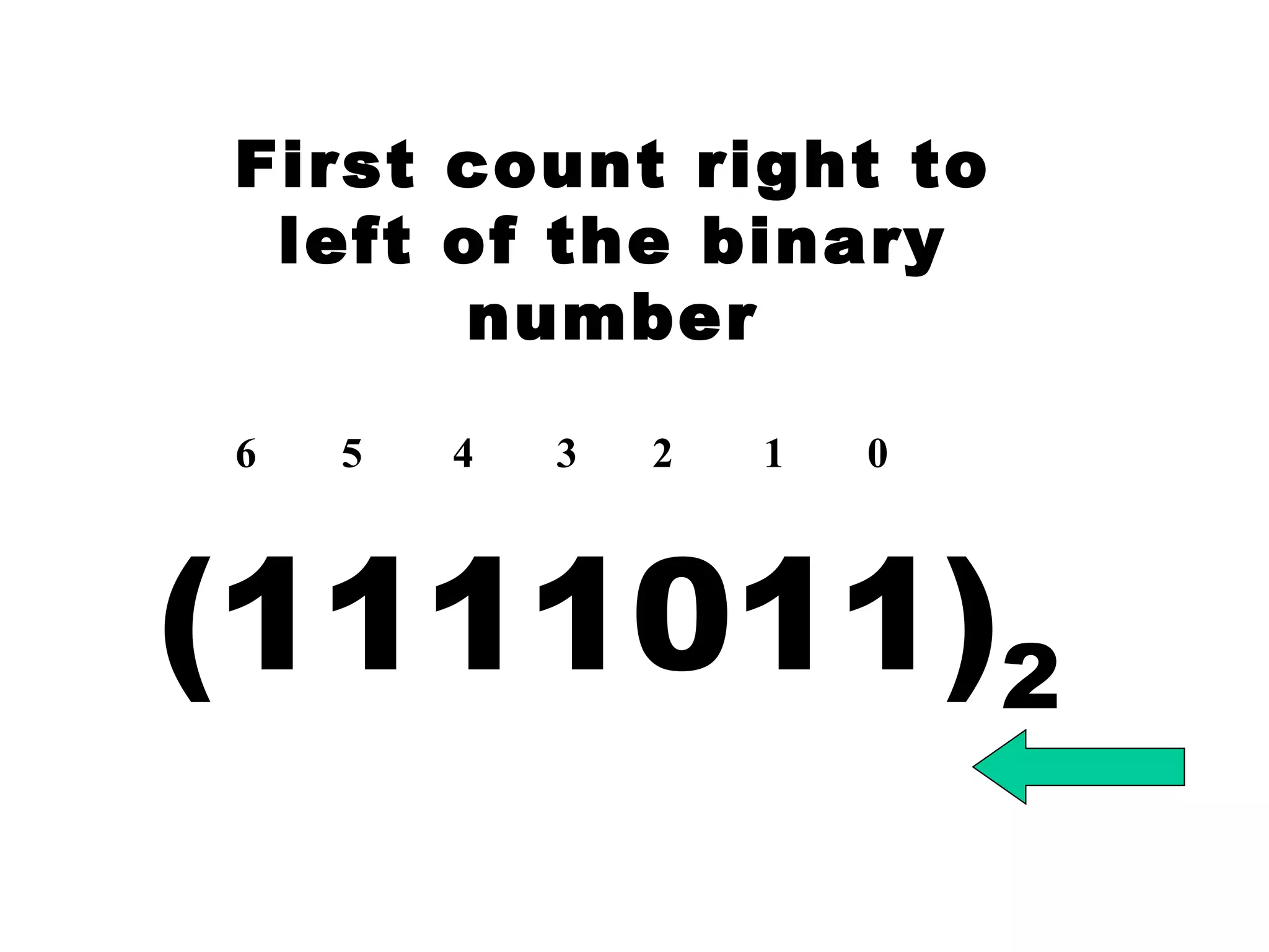 Binary to Decimal Conversion | PPT