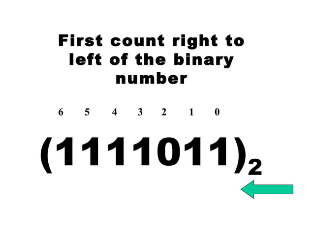 Binary to Decimal Conversion | PPT | Computing | Technology & Computing