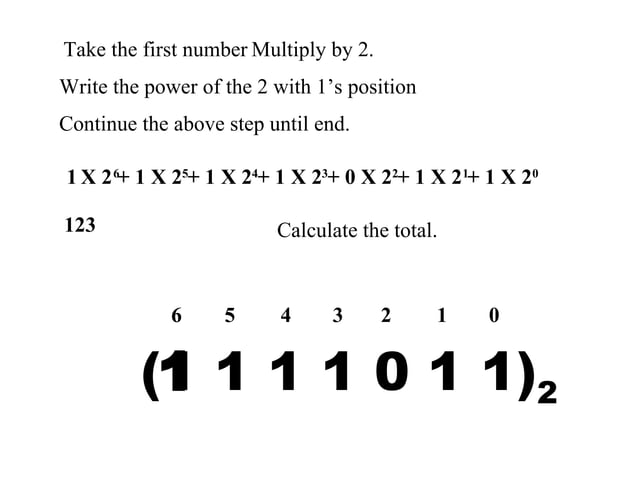 Binary To Decimal Conversion Ppt Computing Technology And Computing