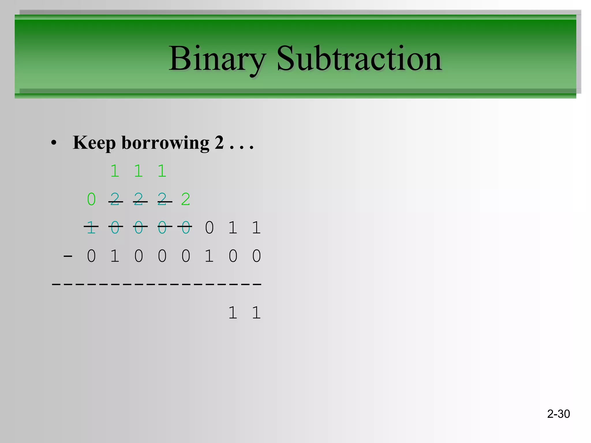 Binary Numbers | PPT