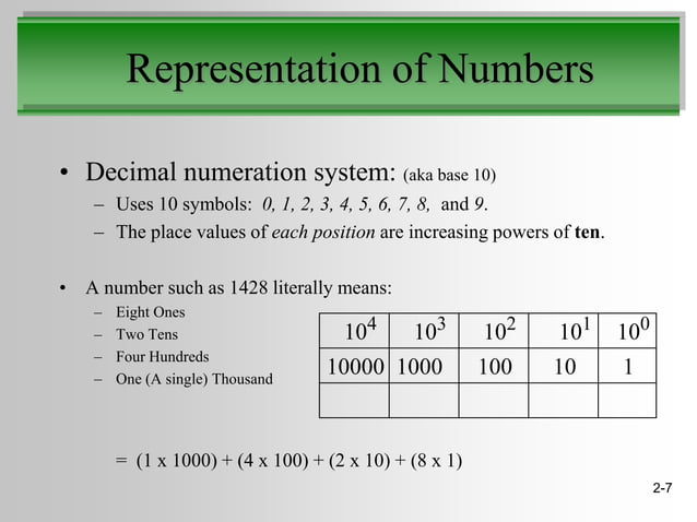 Binary Numbers | PPT