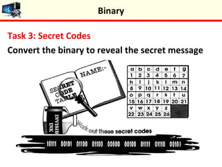 Binary | PPT