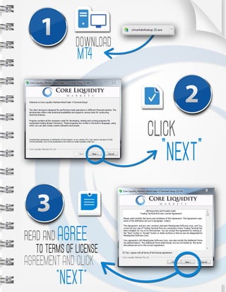 Binary Options on MT4 Installation Guide | PDF