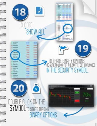 Binary Options on MT4 Installation Guide | PDF