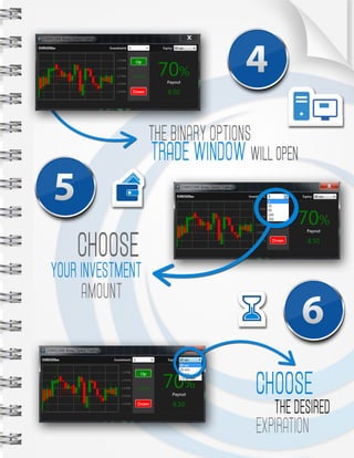 Binary Options on MT4 Trade Guide | PDF | Business | Business and Finance