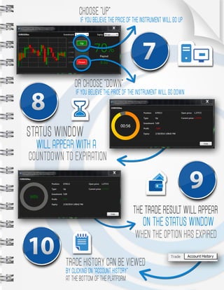 Binary Options on MT4 Trade Guide | PDF | Business | Business and Finance