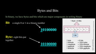Binary.ppt