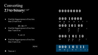 Binary.ppt