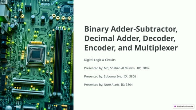Binary adder subtractor , Decimal added. decoder, encoder, multiplexer ...