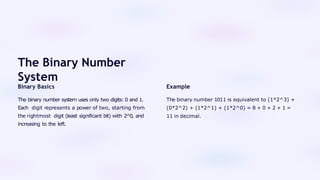 Binary-Adders-A-Deep-Dive b in dld[1].pptx