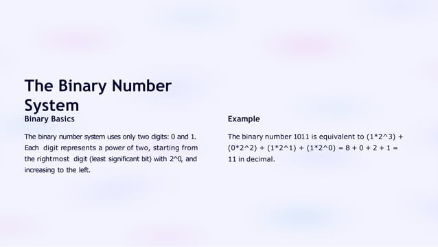 Binary-Adders-A-Deep-Dive b in dld[1].pptx