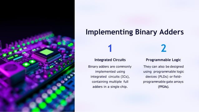 Binary-Adders-A-Deep-Dive b in dld[1].pptx