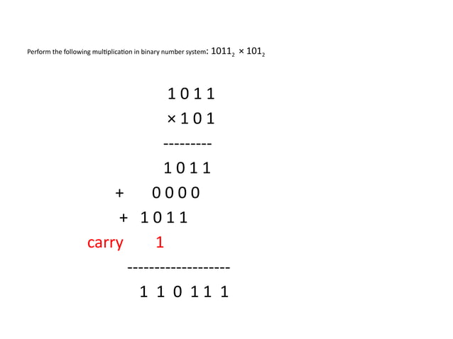 Binary-Arithmeticcccccccccccccccccc.pptx
