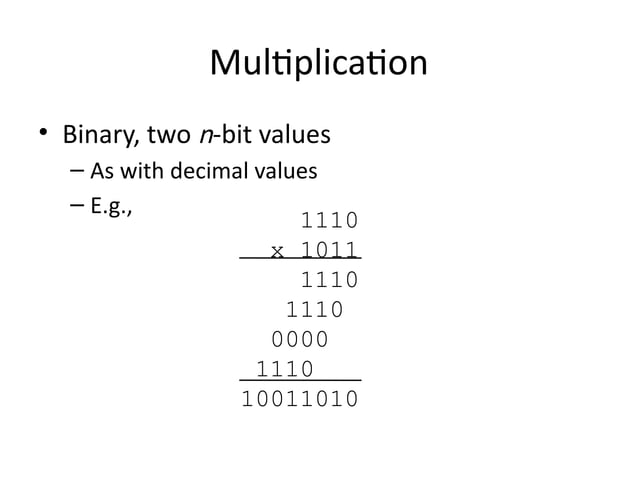 Binary-Arithmeticcccccccccccccccccc.pptx