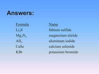 Binary.Ionic.Compds | PPT