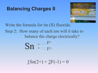 Binary.Ionic.Compds | PPT