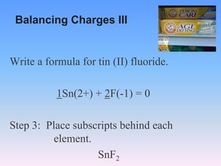 Binary.Ionic.Compds | PPT