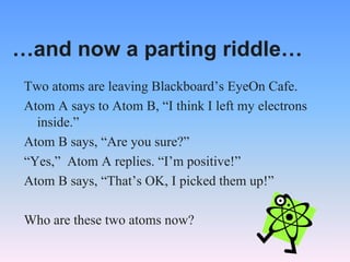 Binary.Ionic.Compds | PPT