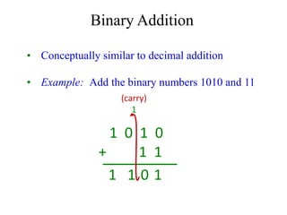 Binary numbers-7-12-2011 | PDF