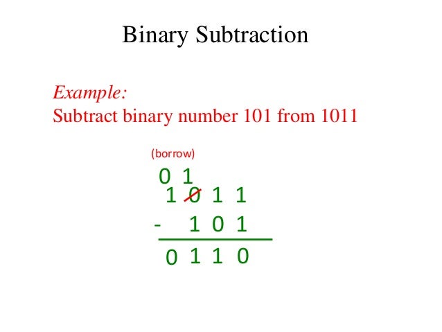 Binary Numbers 7 12 2011