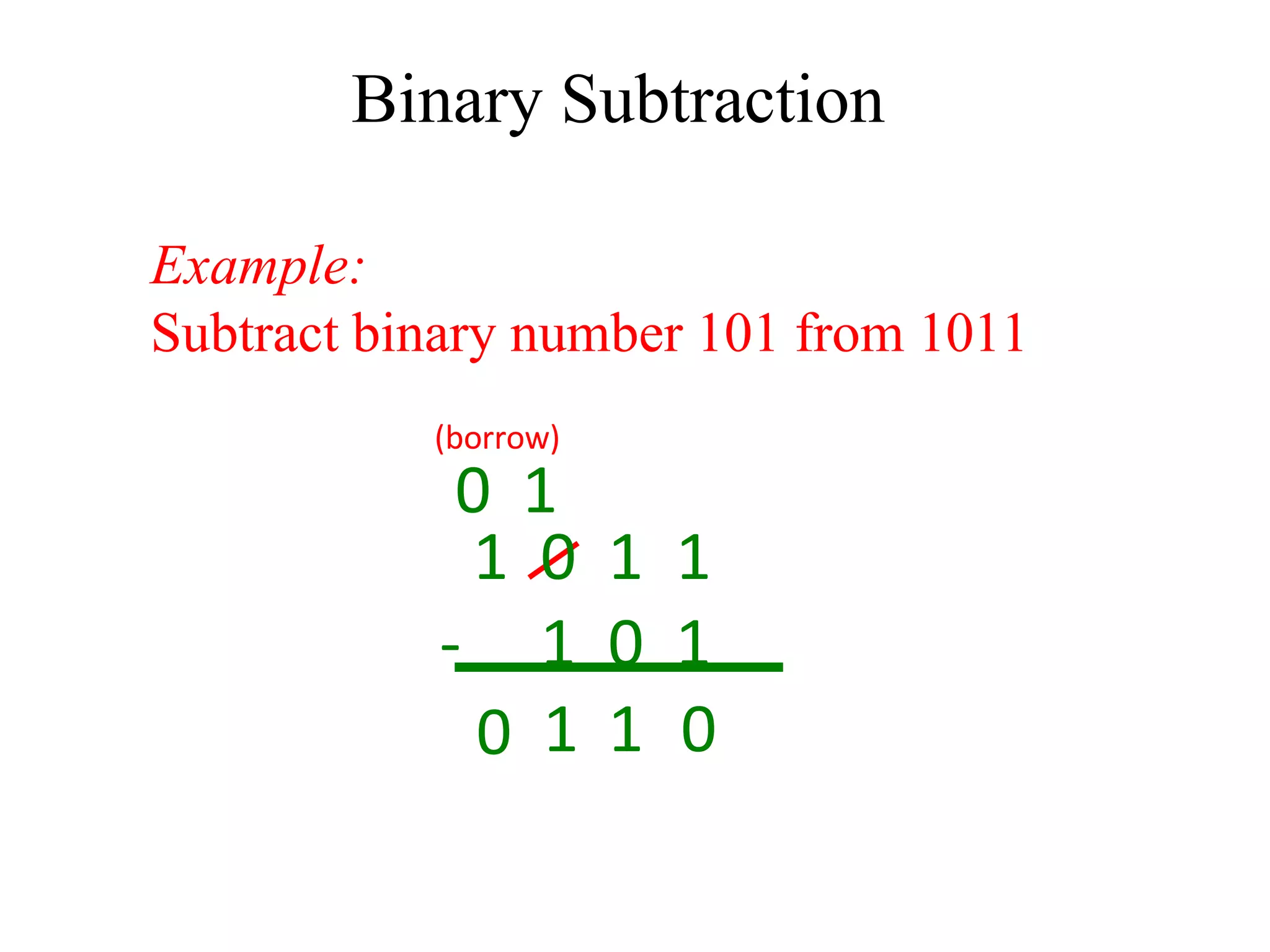binary-numbers-system.doc.docx