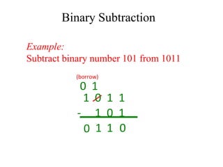 binary-numbers-system.doc.docx