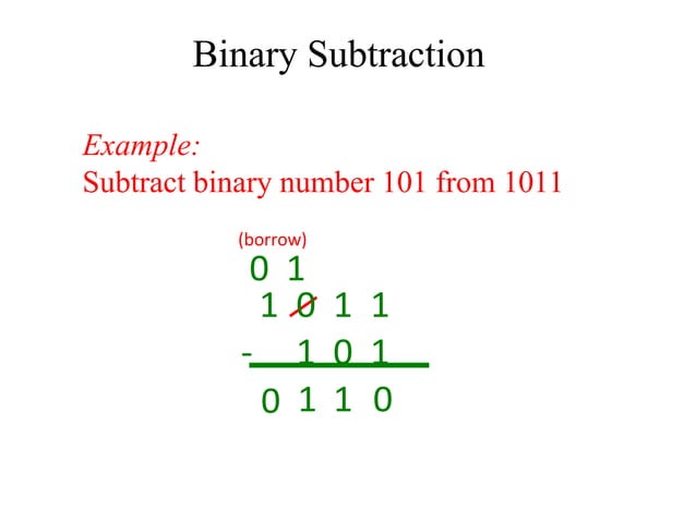 binary-numbers-system.doc.docx