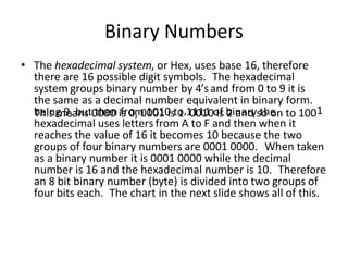 binary-numbers-system.doc.docx