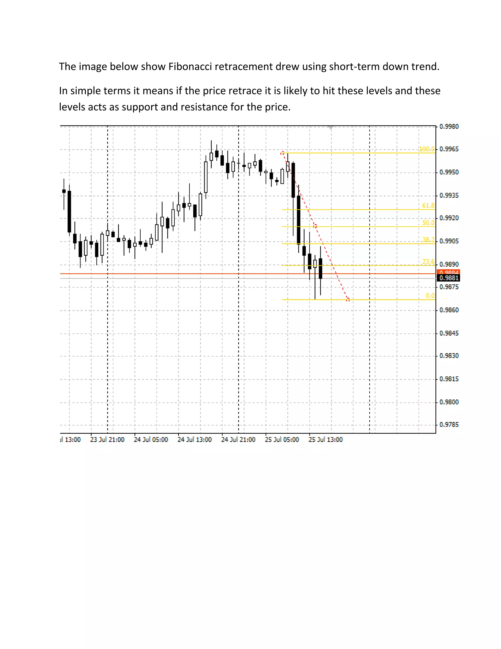 Binary Options-STEALTH-Trading-Strategy | PDF