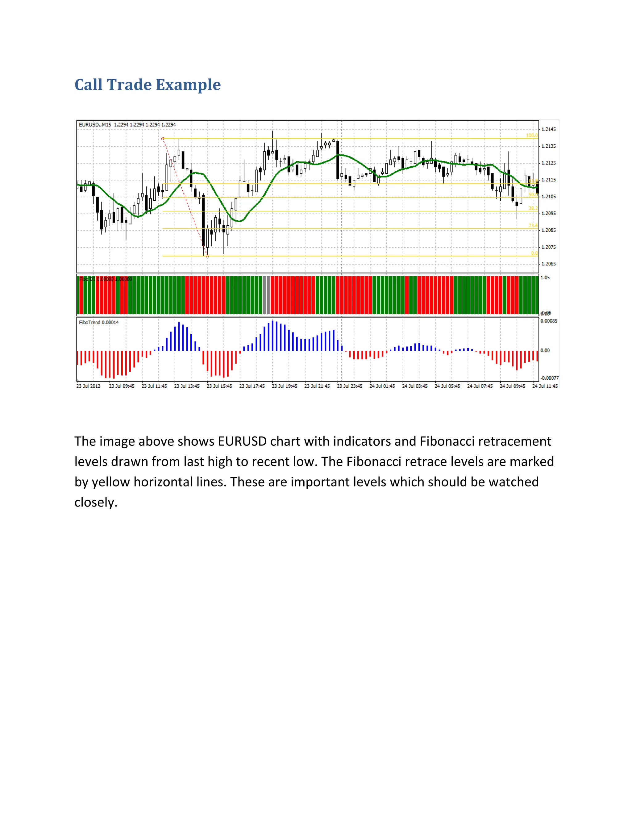 Binary Options-STEALTH-Trading-Strategy | PDF
