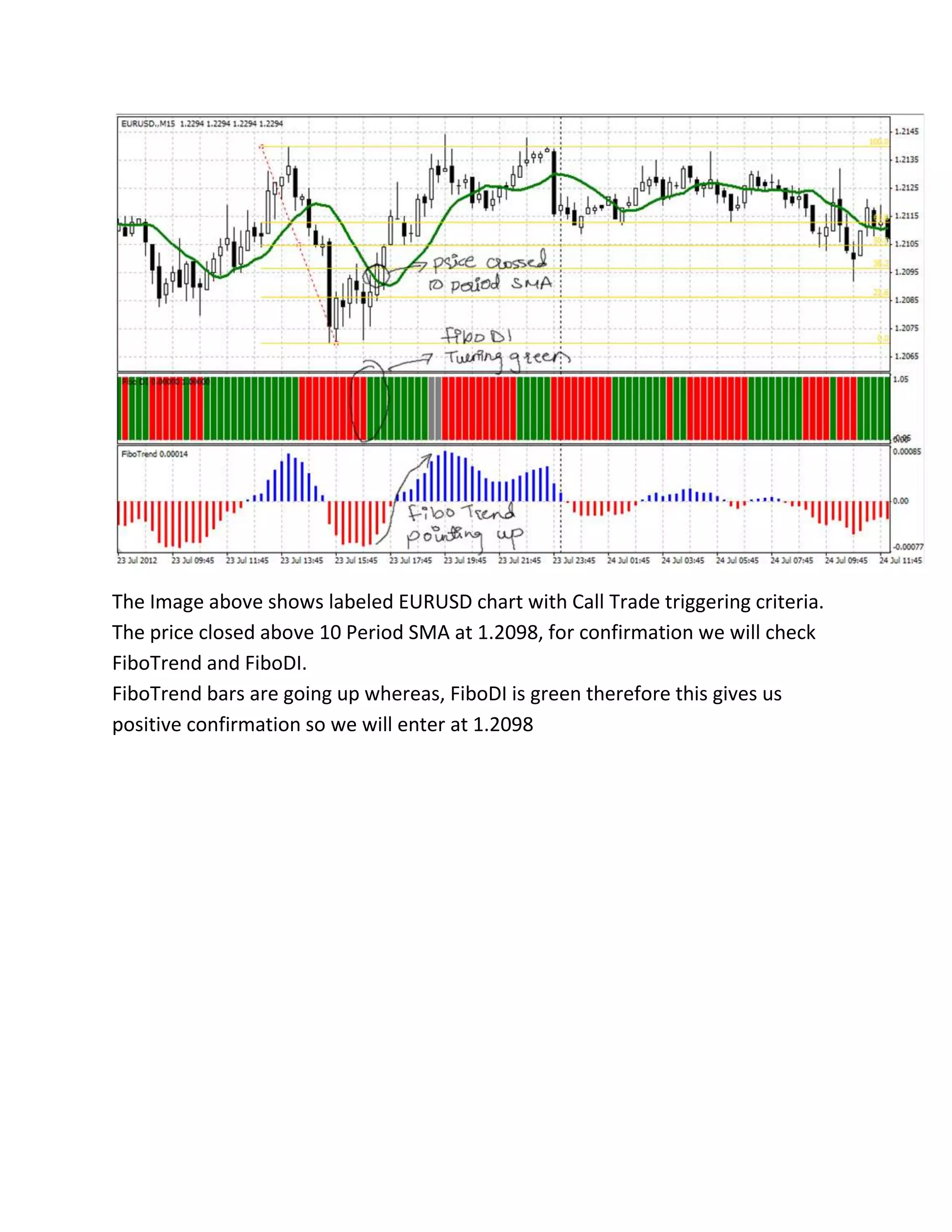 Binary Options-STEALTH-Trading-Strategy | PDF