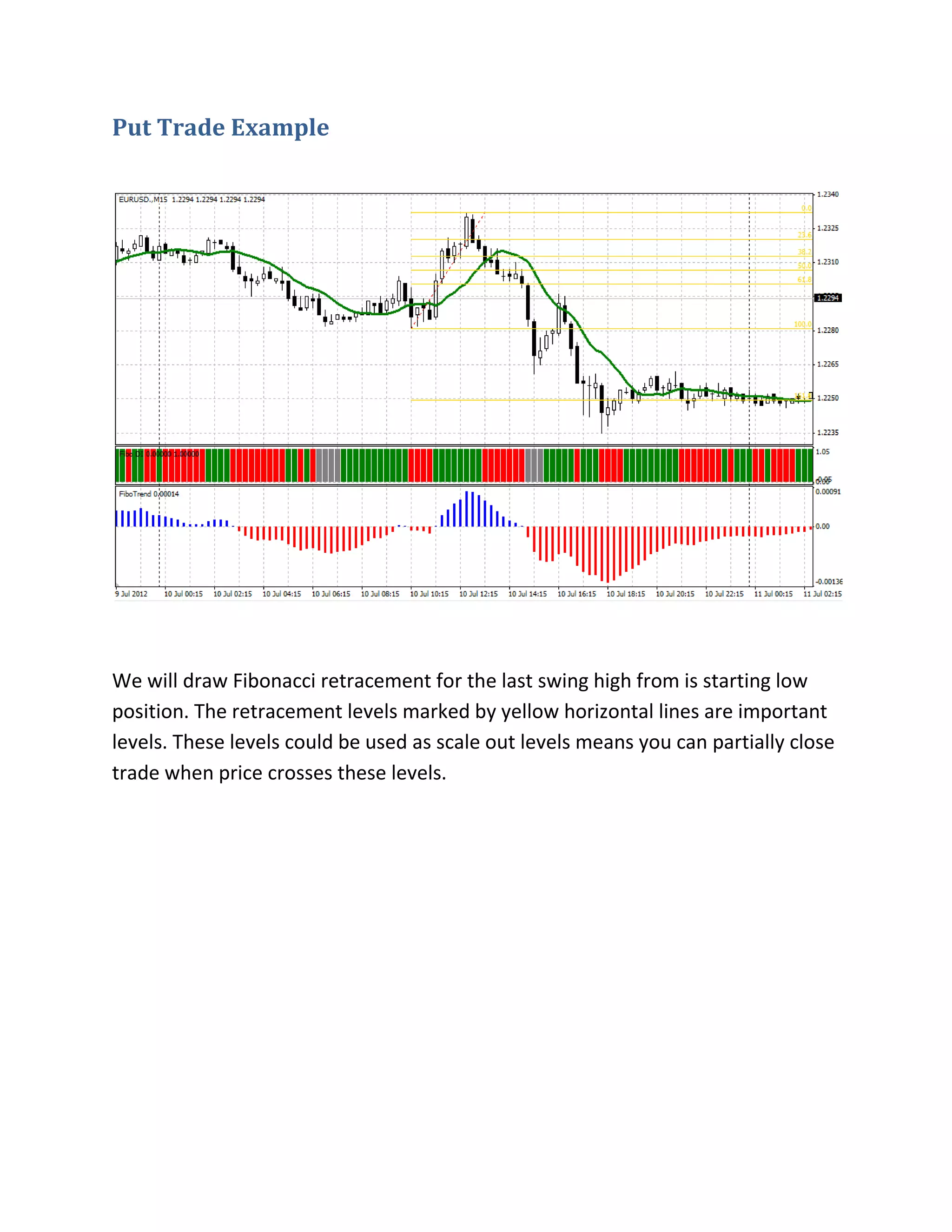 Binary Options-STEALTH-Trading-Strategy | PDF