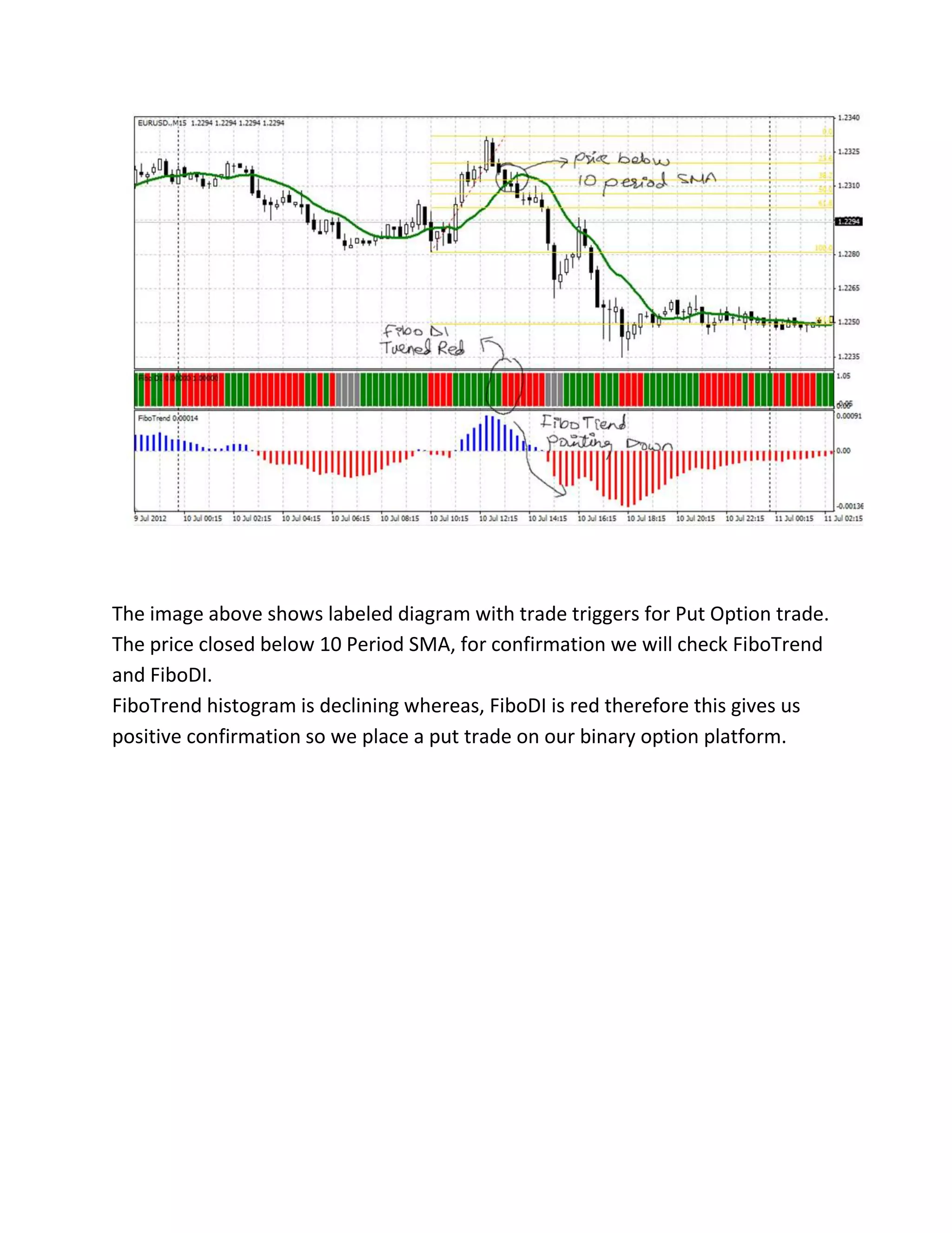 Binary Options-STEALTH-Trading-Strategy | PDF