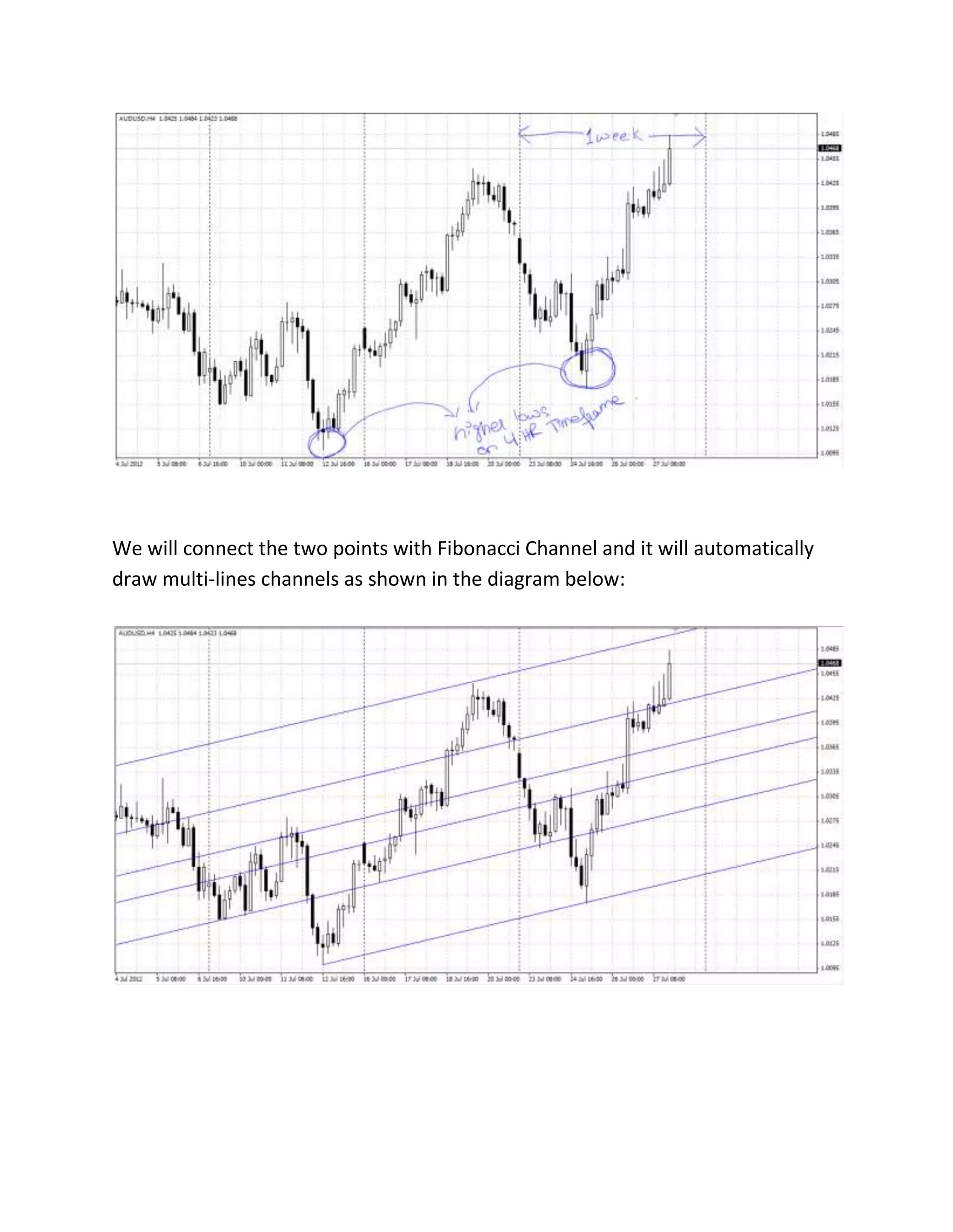 Binary Options-STEALTH-Trading-Strategy | PDF