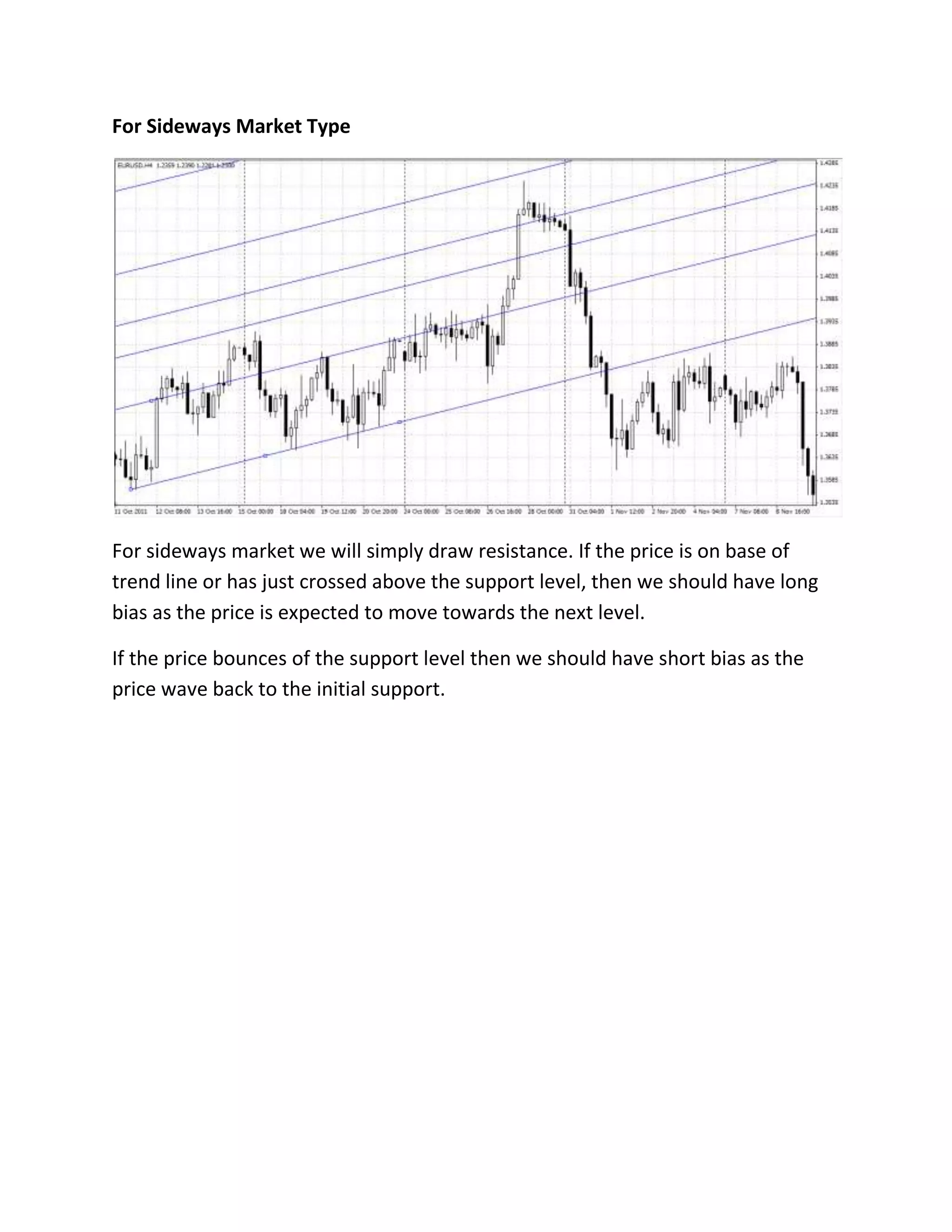 Binary Options-STEALTH-Trading-Strategy | PDF