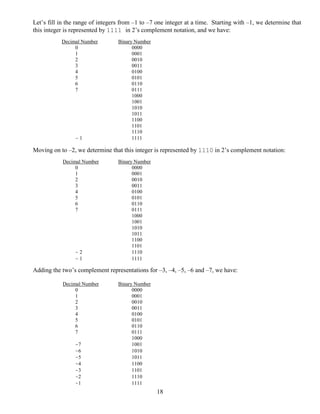 Binary overview | PDF