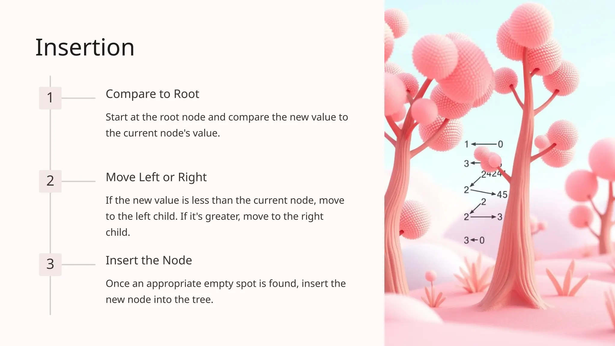 Data- Structures-Binary-Search-Trees.pptx Data- Structures-Binary-Search-Trees.pptx