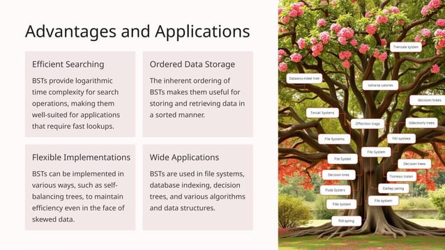 Data- Structures-Binary-Search-Trees.pptx Data- Structures-Binary-Search-Trees.pptx