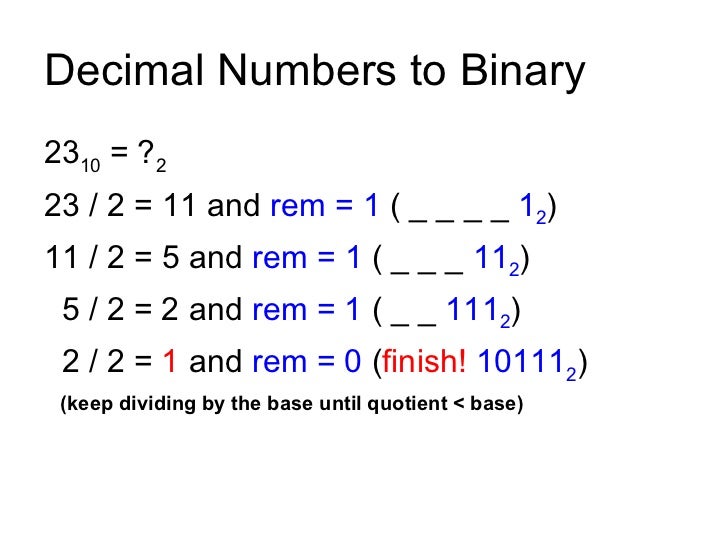 Binary to-decimal