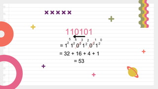 binary-to-decimal.pptx | Computing | Technology & Computing