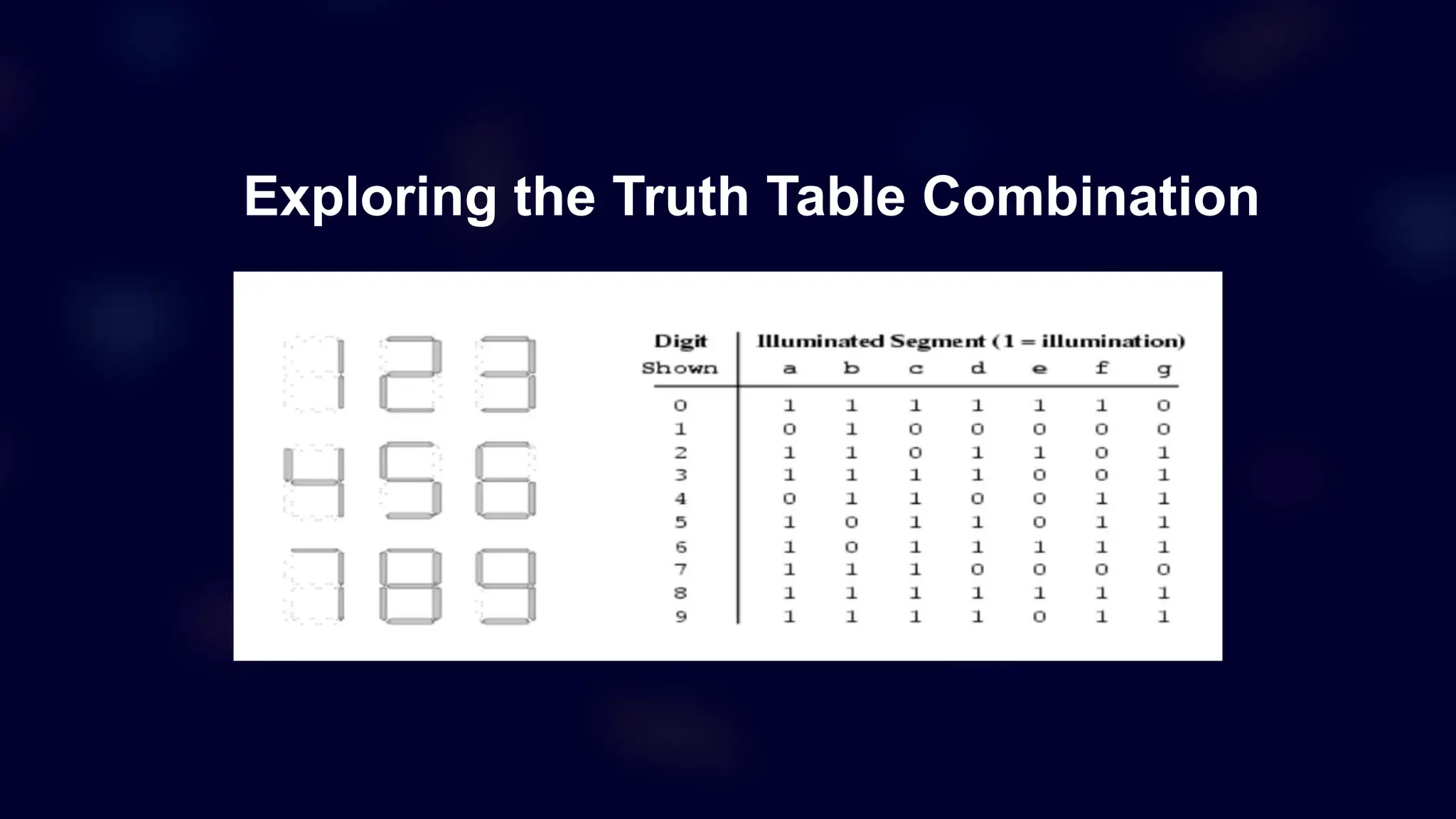 Binary-to-Decimal-Converter-Project.pptx