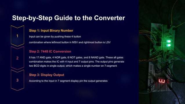 Binary-to-Decimal-Converter-Project.pptx