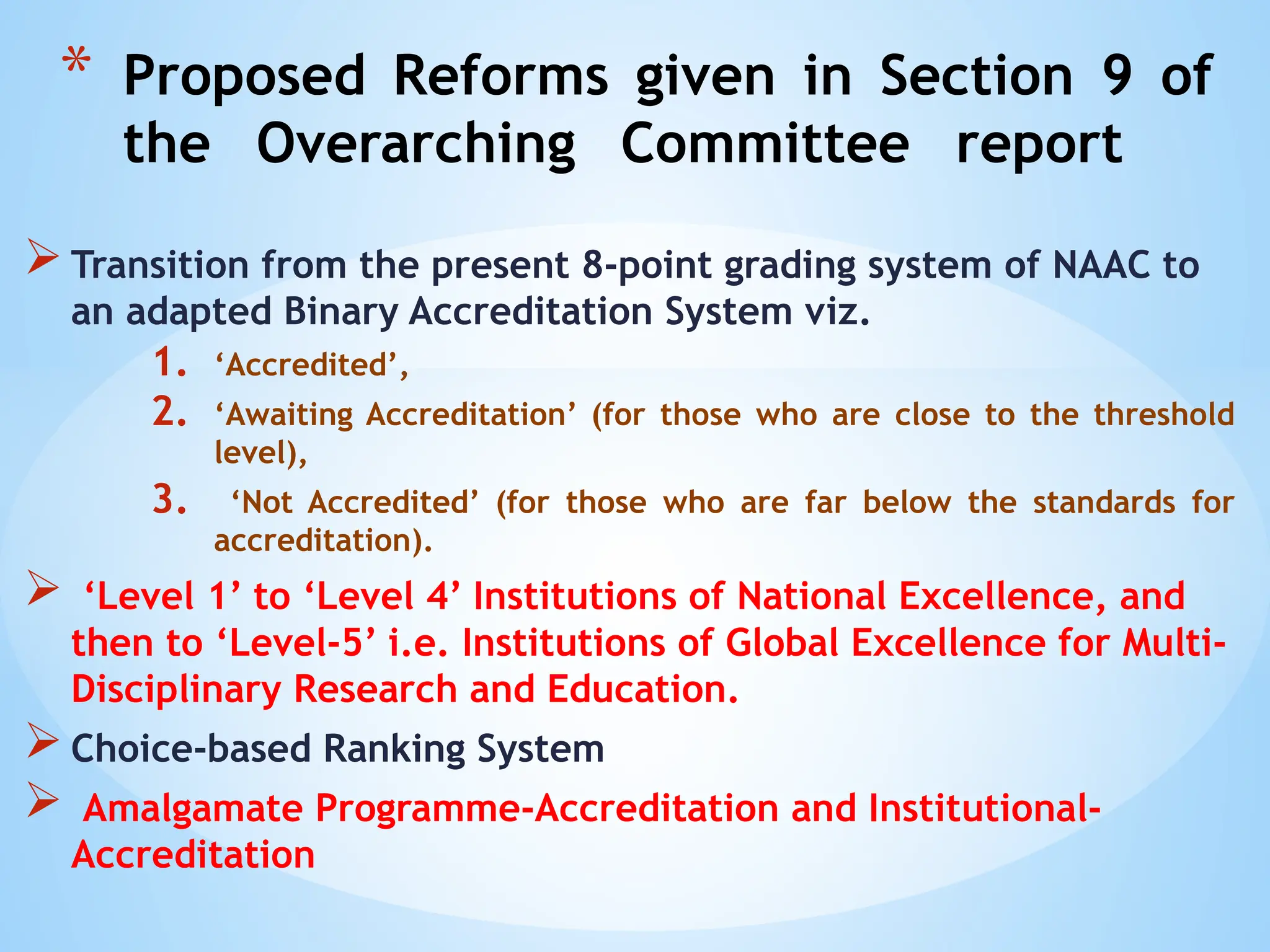 Binary Accreditation- NAAC Reforms 2024.pptx
