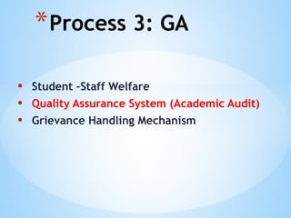 Binary Accreditation- NAAC Reforms 2024.pptx